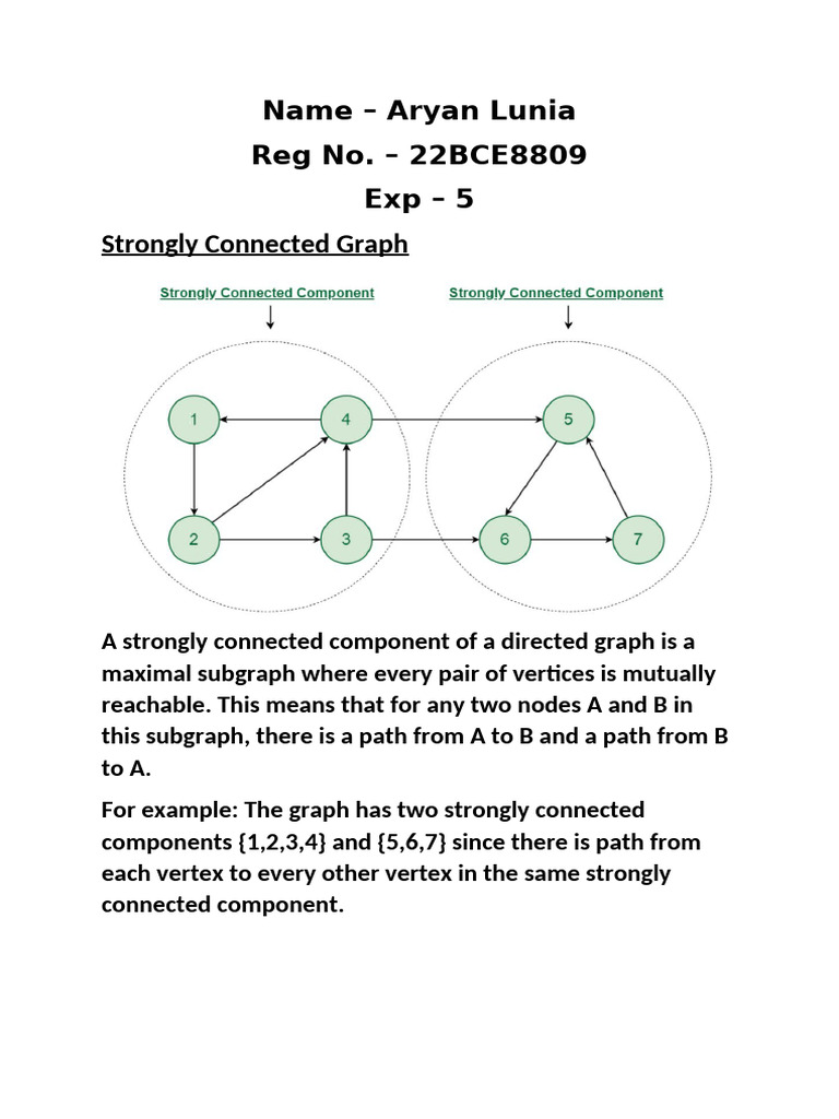 Strongly Connected Graph: Name - Aryan Lunia Reg No. - 22BCE8809 Exp ...