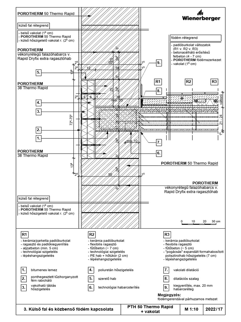 Wienerberger 17 PTH 50 Thermo Rapid | PDF