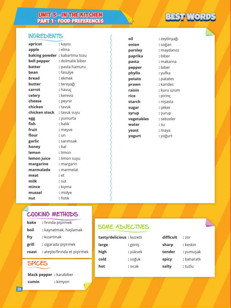 UNIT-3 WORDS LIST AND EXPRESSIONS | PDF