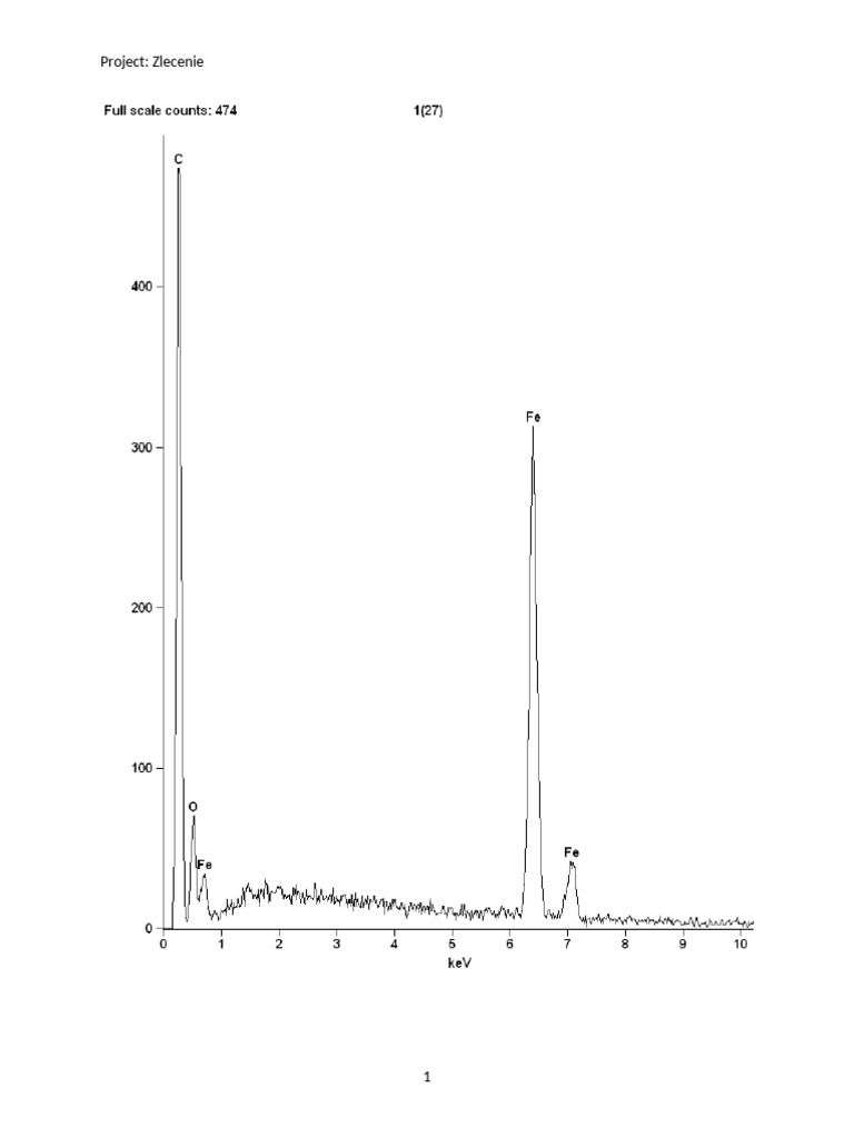Toner Spektrum | PDF