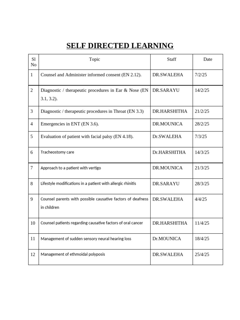 SDL Topics1 | PDF