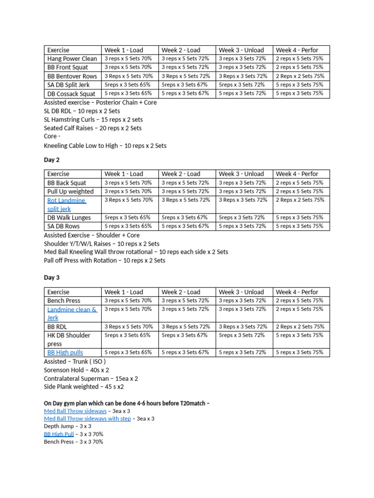 Weekly Strength Training Program | PDF | Management Of Obesity | Physical Fitness