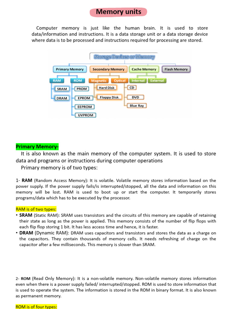 Unit 01 (Part 02) | PDF | Random Access Memory | Read Only Memory Unit 01 (Part 02) | PDF | Random Access Memory | Read Only Memory