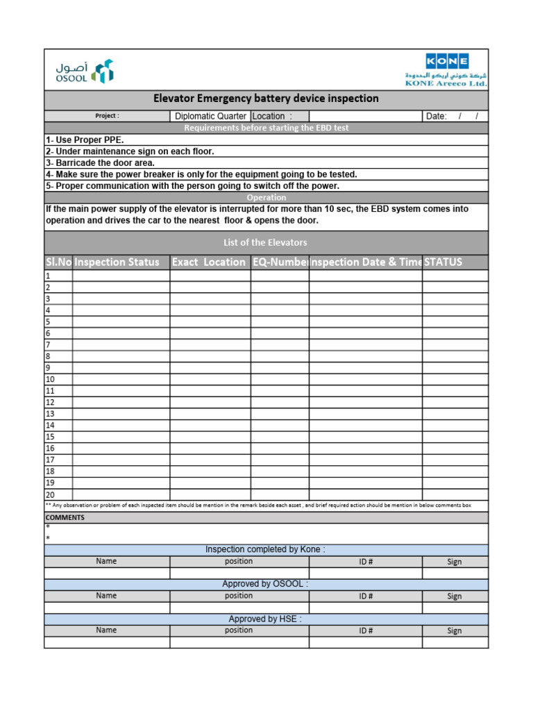 Elevator Safety Inspection Guide | PDF