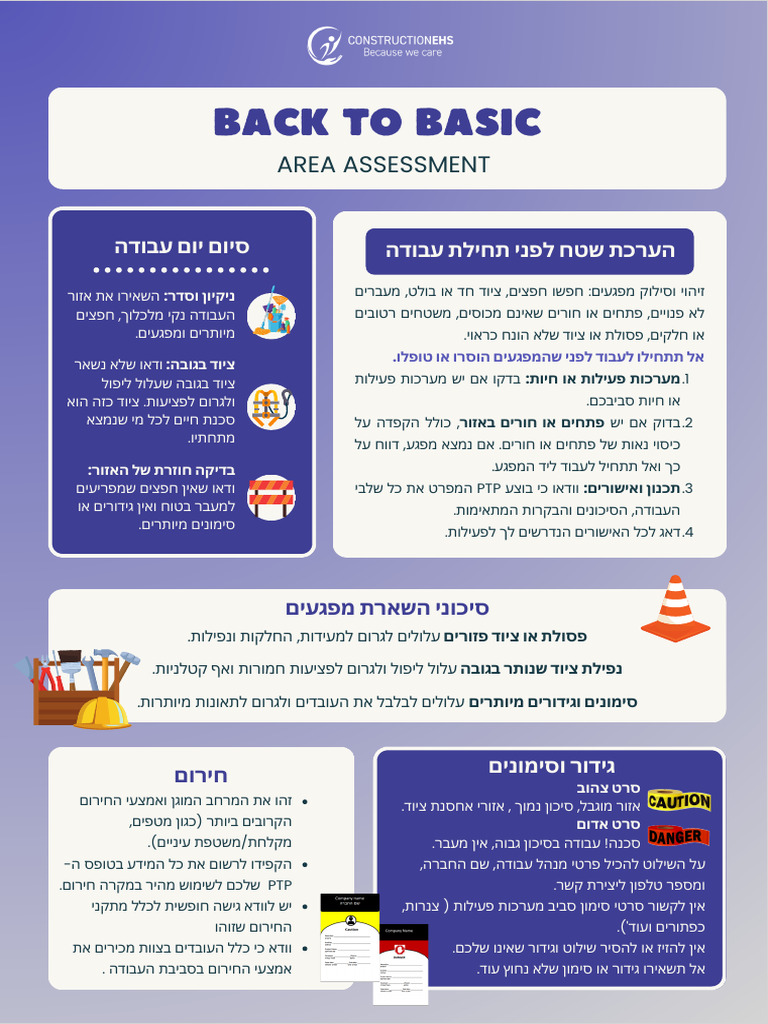 Back To Basic - Area Assessment HE | PDF