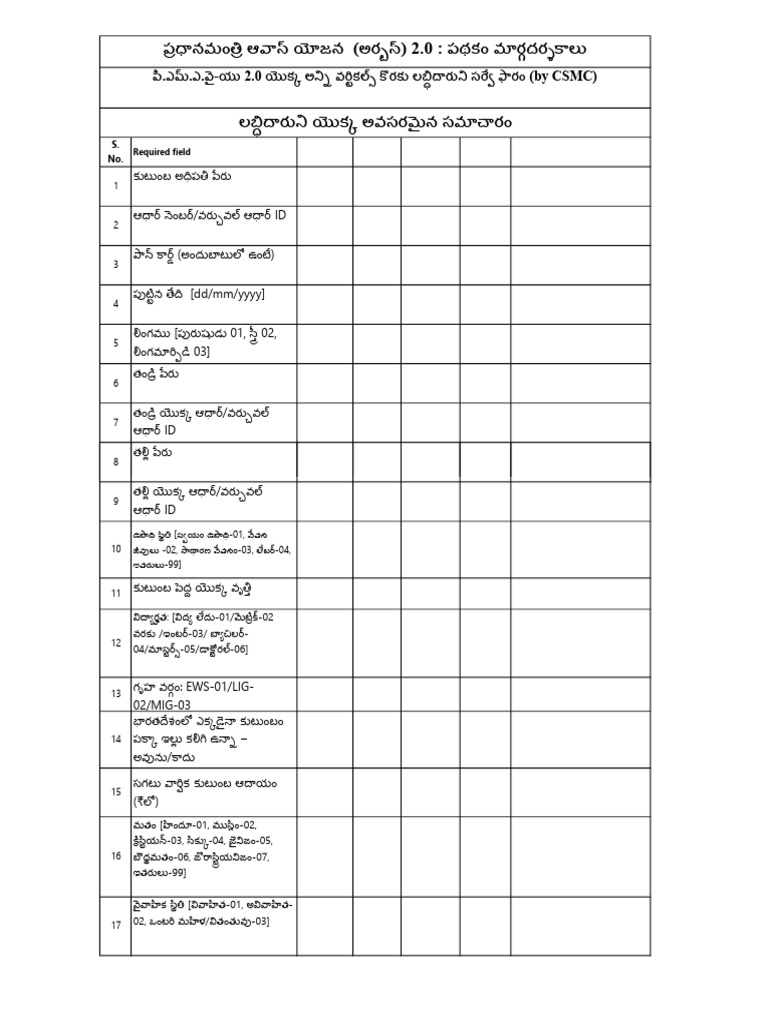 4B Form For Home | PDF