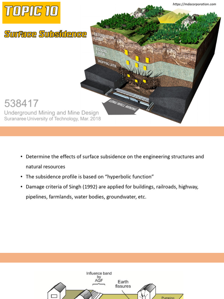 Underground Mining Subsidence Analysis | PDF | Applied And ...