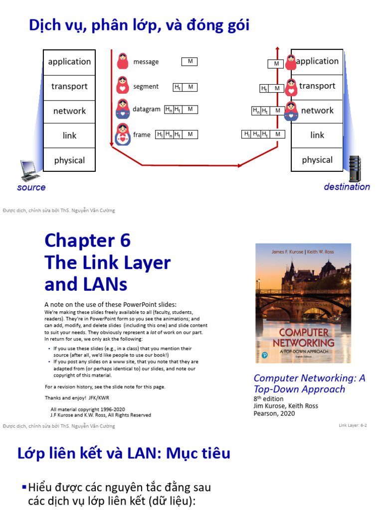 Bai 8. Lop Lien Ket Du Lieu Va LAN | PDF