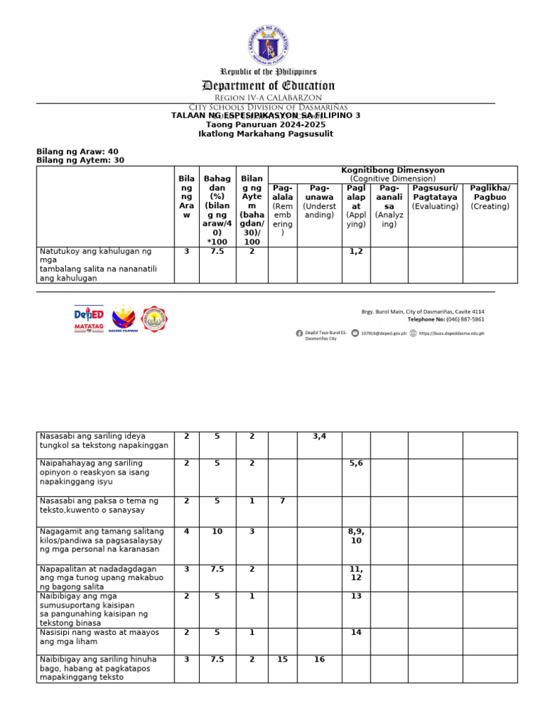 TOS_Q3_FILIPINO | PDF