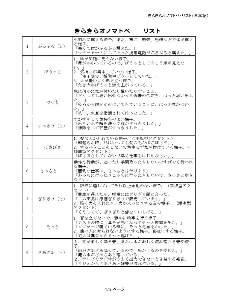 Japanese List | PDF