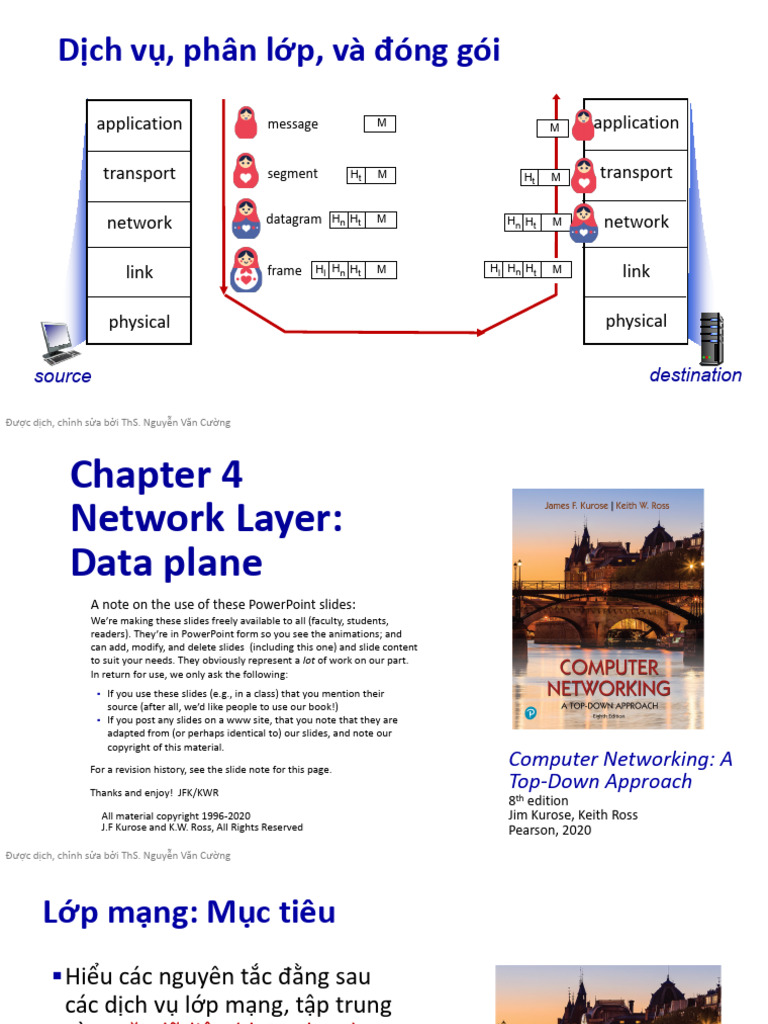 Bai 5 Va 6. Lop Mang - Mat Du Lieu | PDF