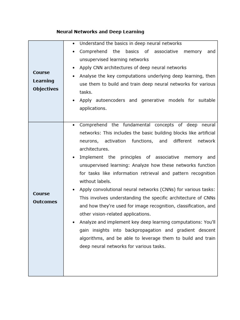 syllabus Neural Networks and Deep Learning | PDF | Deep Learning ...
