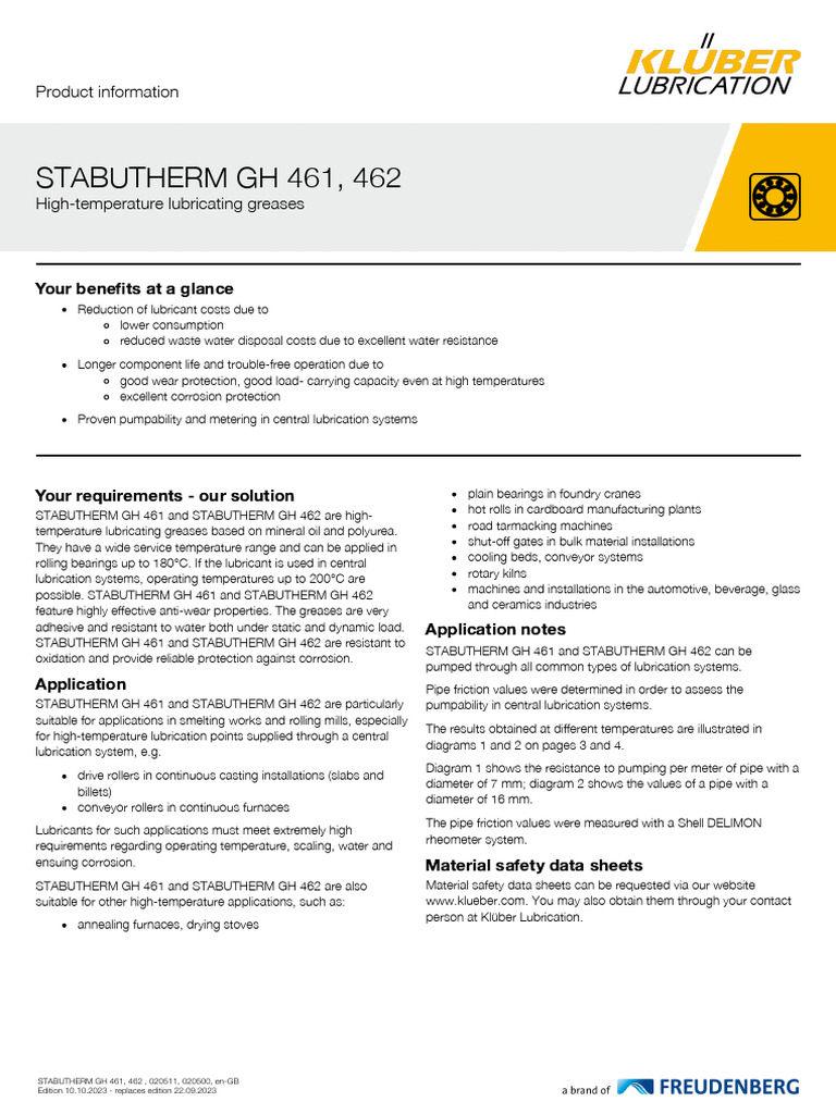 STABUTHERM GH 461 462 020511 PI GB en | PDF | Lubricant | Bearing (Mechanical)