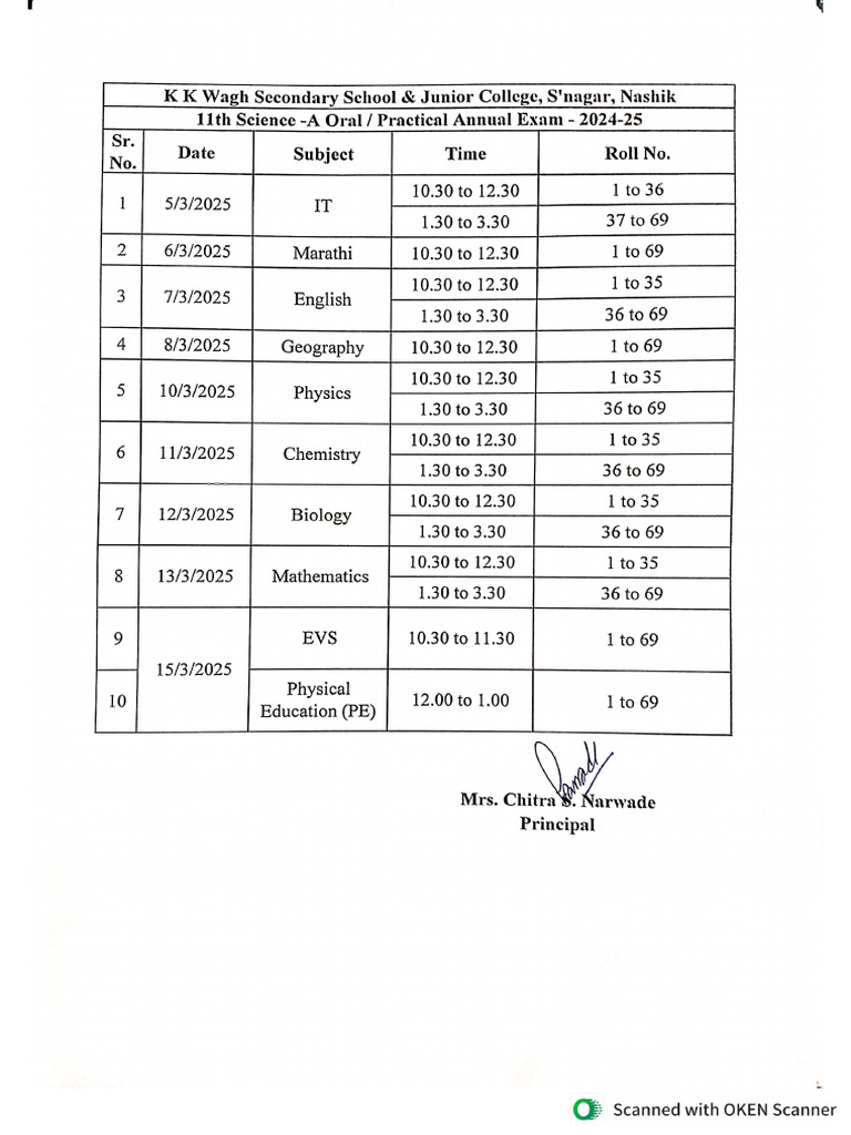 11th Sci. - A - Oral & Practical Time Table | PDF