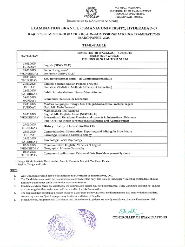 OU BA (CBCS) Time Tables | PDF