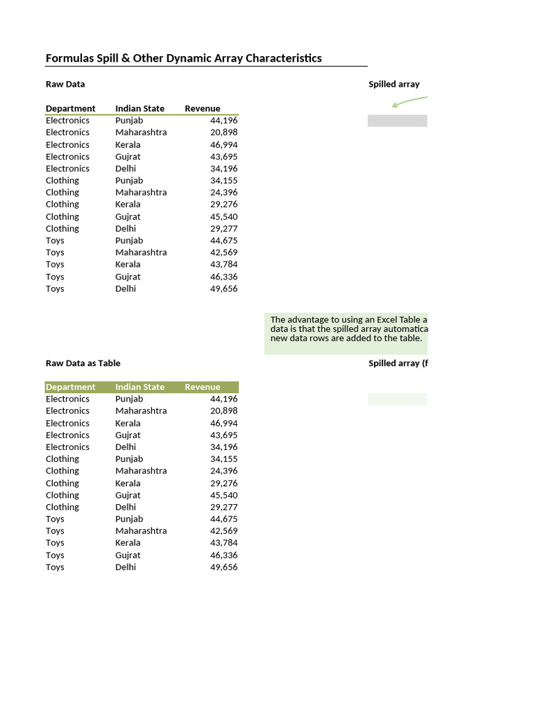 26TH FEB CLASS Mastering Modern Excel (Practice File) | PDF | Computer Programming | Financial ...