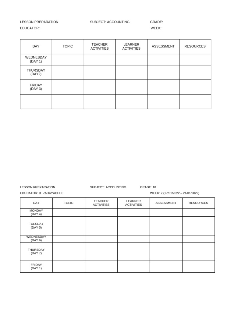 Grade 10 Accounting Lesson Plan | PDF | Worksheet | Homework