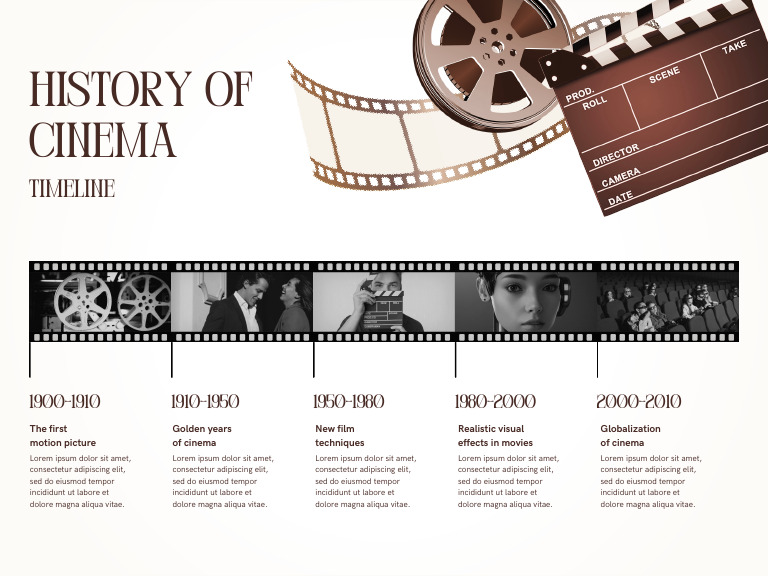 Beige Vintage History of Cinema Timeline Graph - 20250305 - 095154 ...