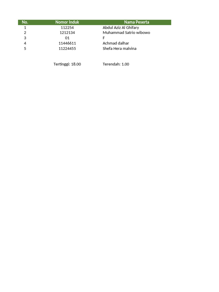 DN - Try Out Osnk Geografi 2025 - Oli - 1737800638 | PDF