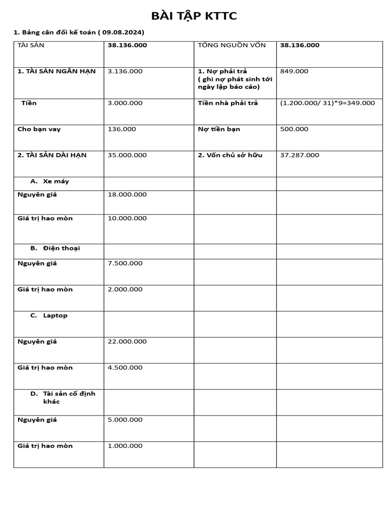 BÀI TẬP KTTC | PDF