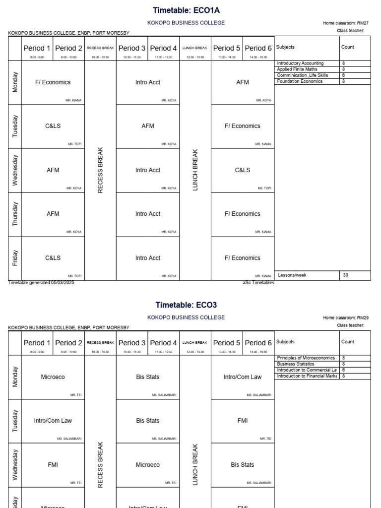 Kokopo Business College Timetable 2025 | PDF | Learning | Business