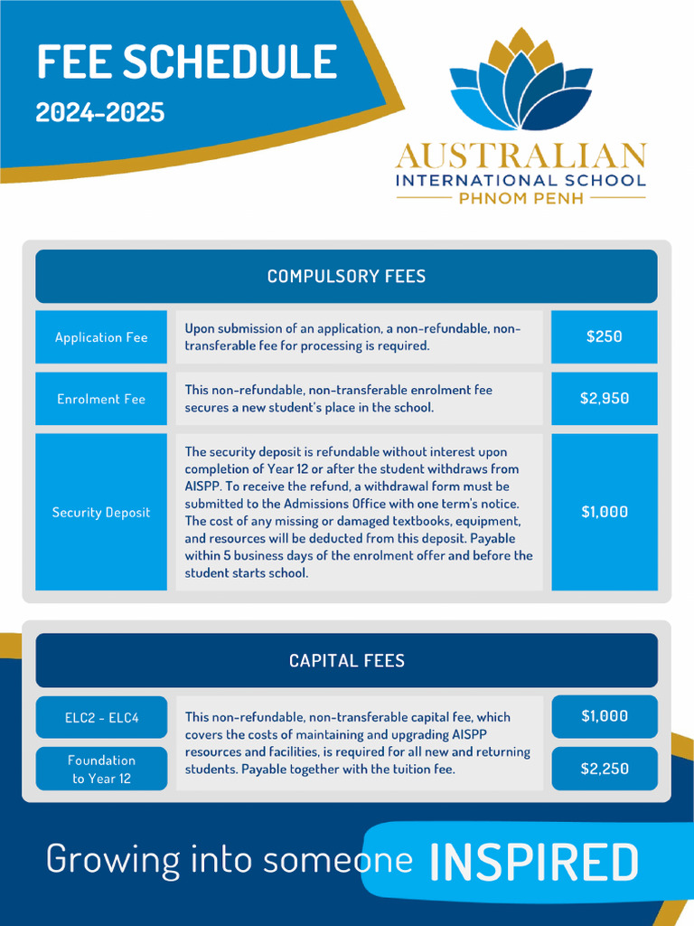 Aispp Fee Schedule 2024 25 Final v2 | PDF