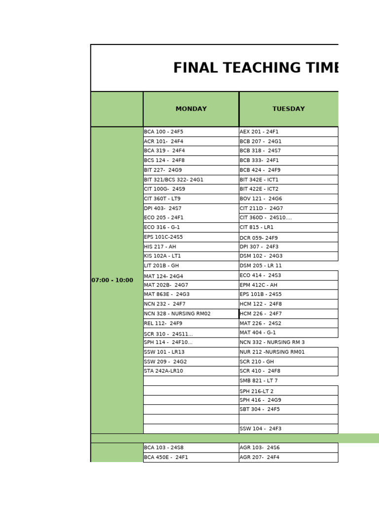 Final Teaching Timetable Sem 2-2025 | PDF