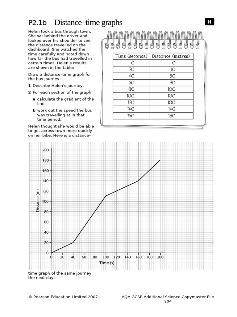Distance Time Graph | PDF