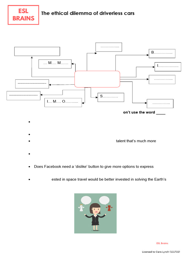 ESL Brains The Ethical Dilemma of Driverless Cars SV 9812 | PDF
