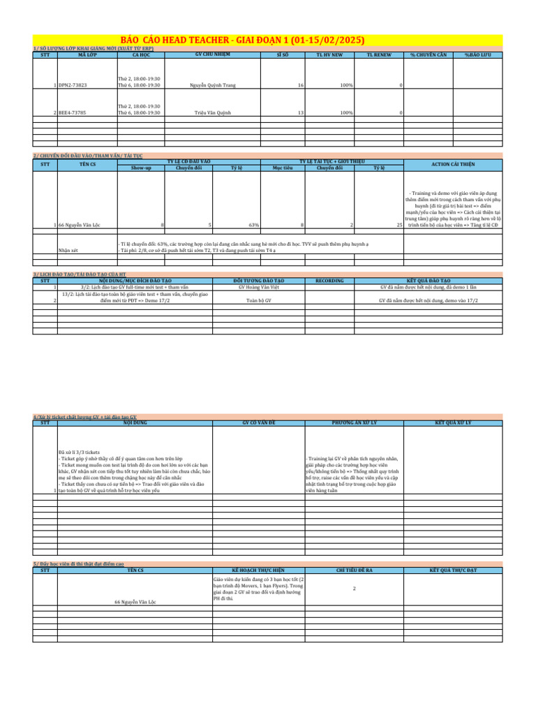 (MB-MT) BCHT Bùi Thị Duyên Tháng 02 - GĐ 1 | PDF