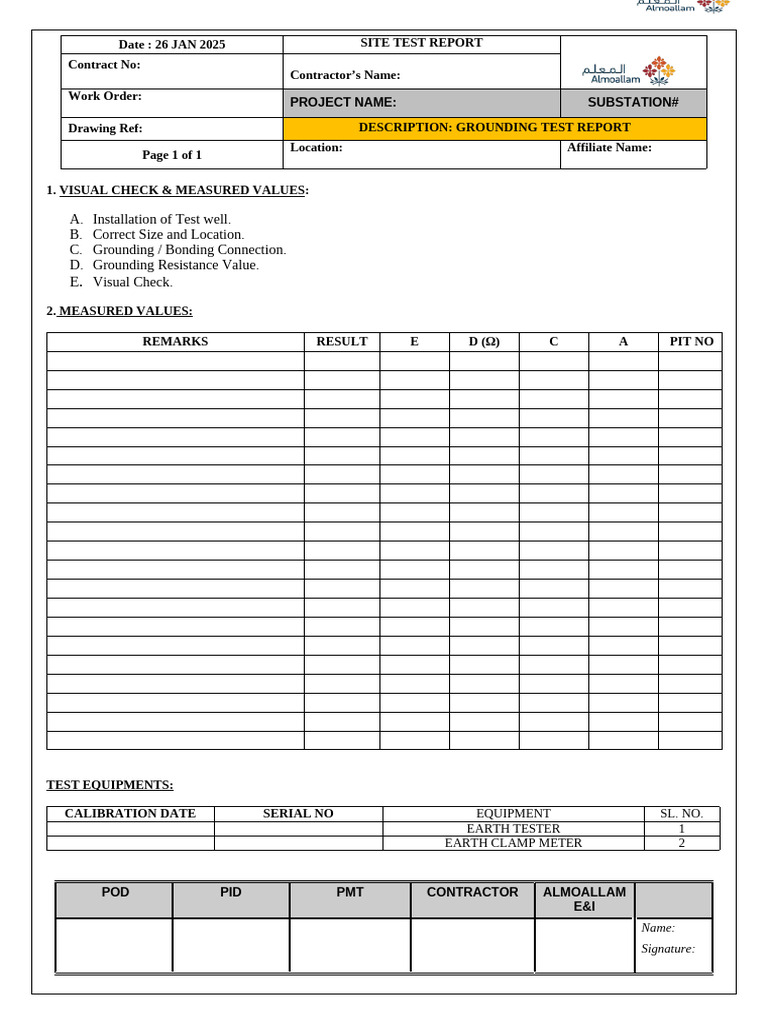 Grounding Test Report Summary | PDF