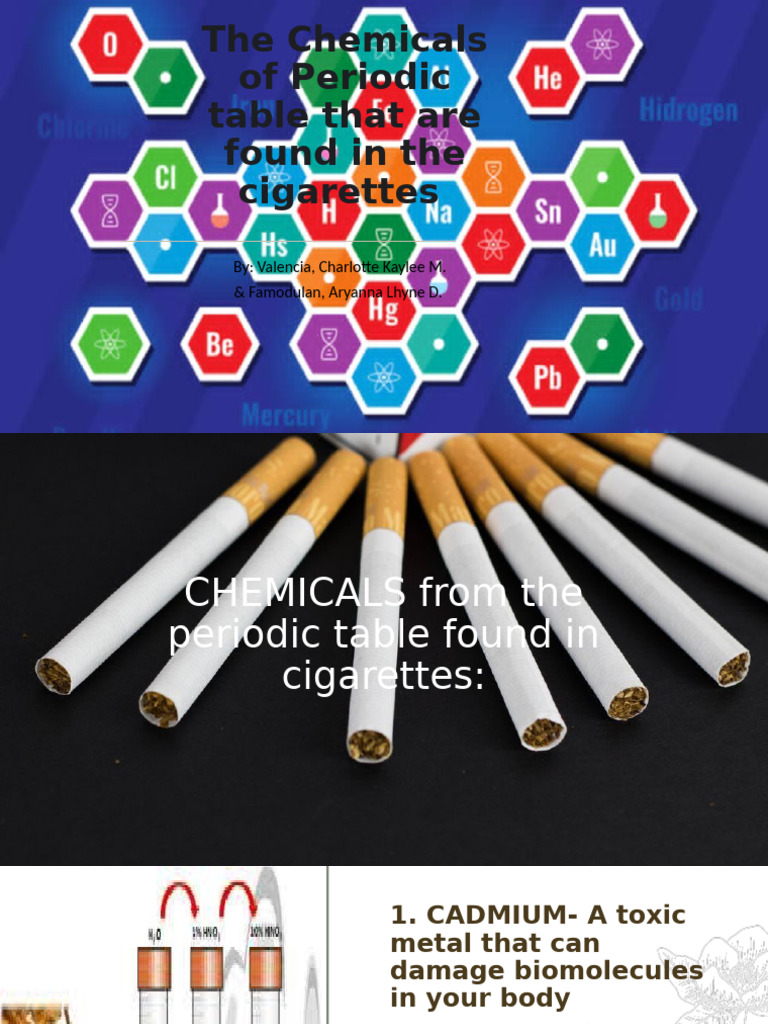 Chemicals in Cigarettes Explained | PDF