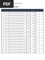 Lintel Fixing Schedule | PDF | Truss | Roof