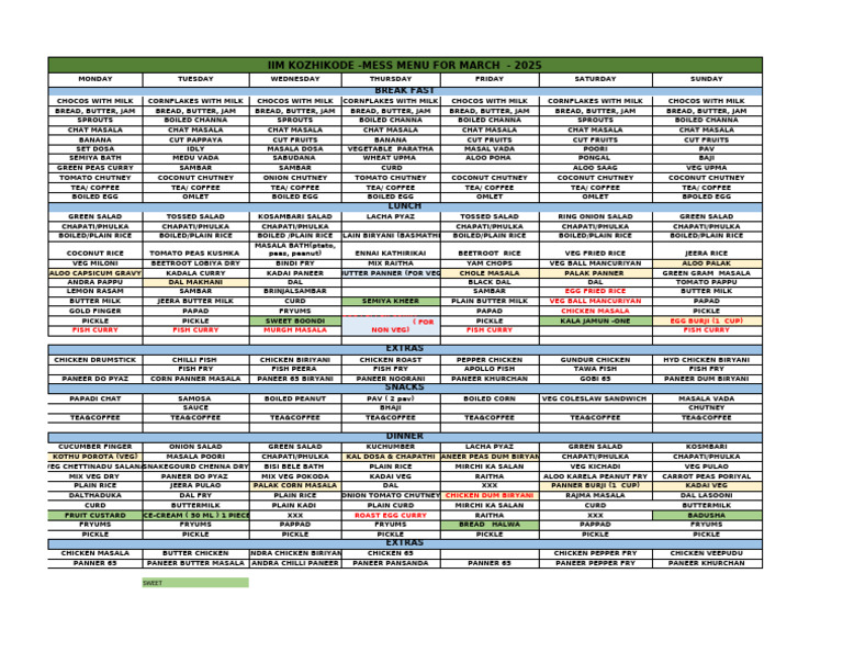 March 2025 Menu Final | PDF | Curry | Chutney