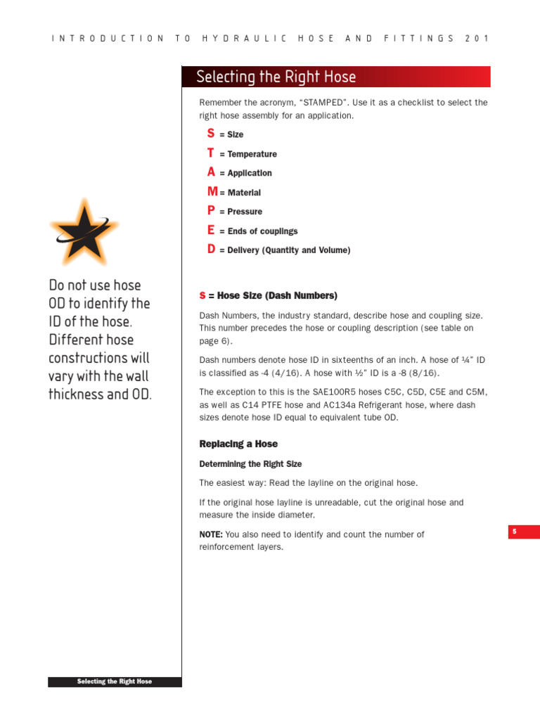 SELECTING THE RIGHT HOSE | PDF | Viscosity | Pressure