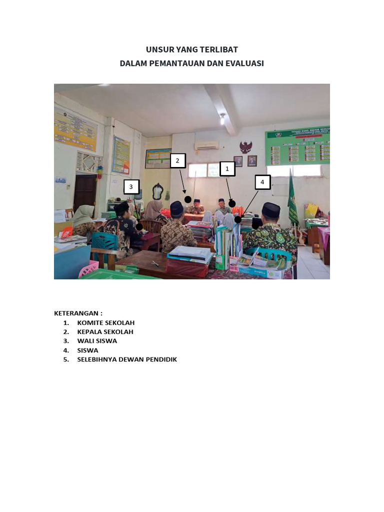 Unsur Yang Terlibat Dalam Pemantauan Dan Evaluasi | PDF