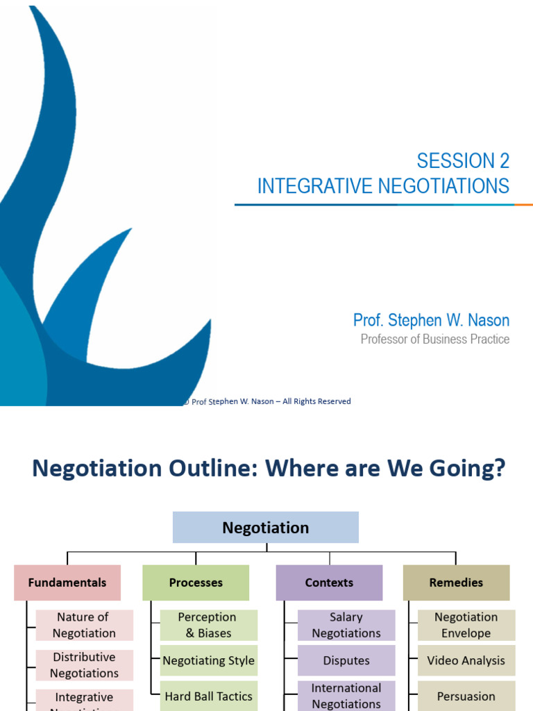 03 Integrative Negotiations Part 1 | PDF | Negotiation | Bargaining
