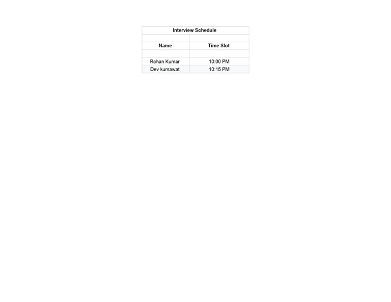 Interview Schedule for Candidates | PDF