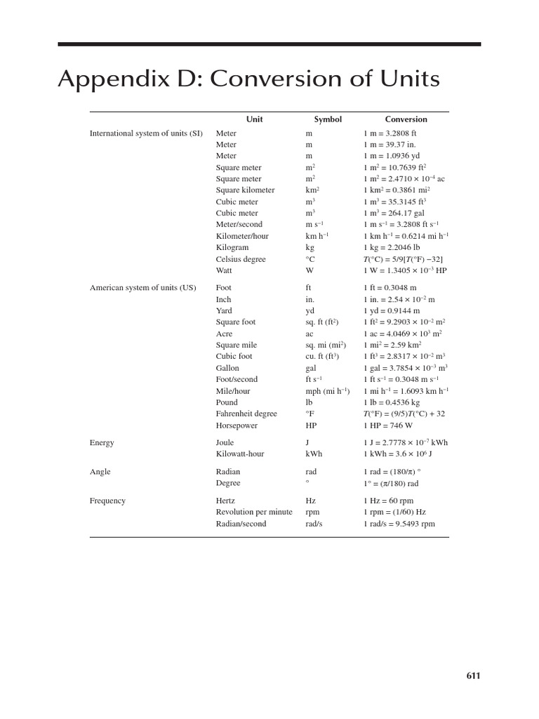 conversion of units | PDF | Horsepower | Hertz