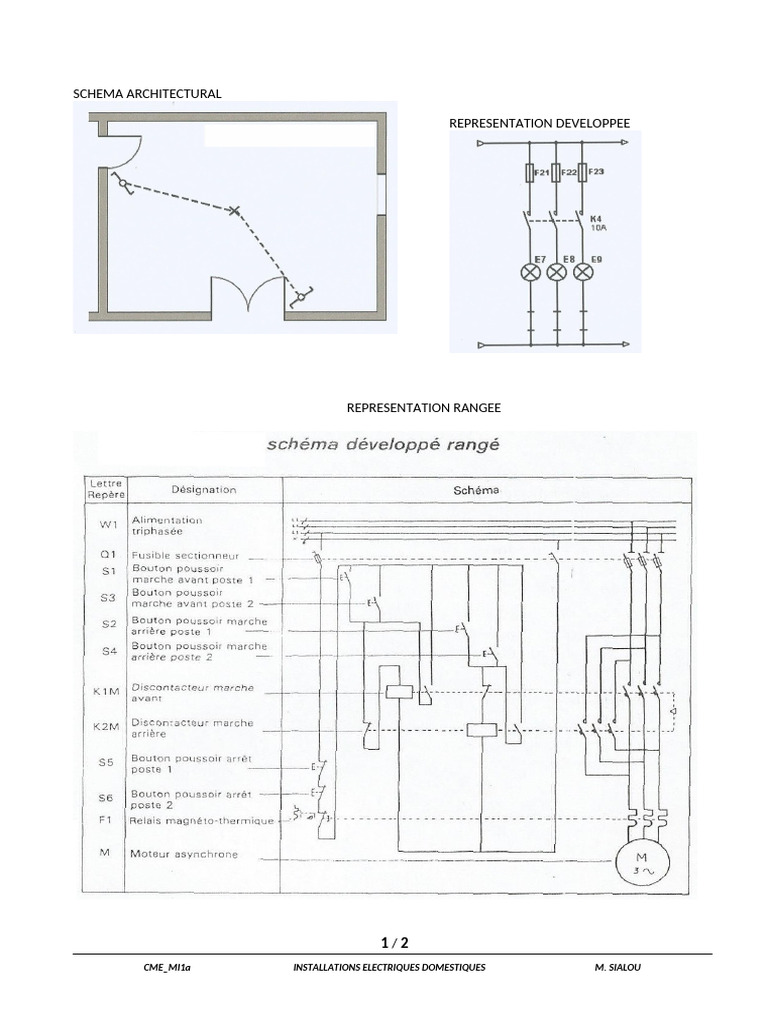 Stand Sch1 | PDF