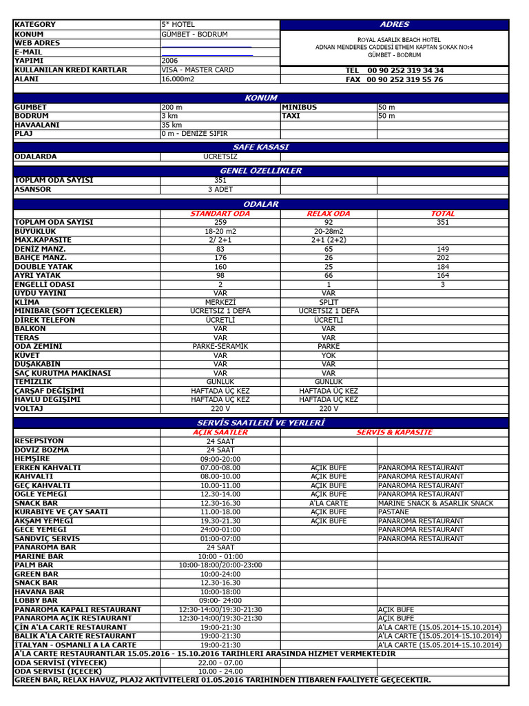 Royal Turkce Tanitim 2016 | PDF