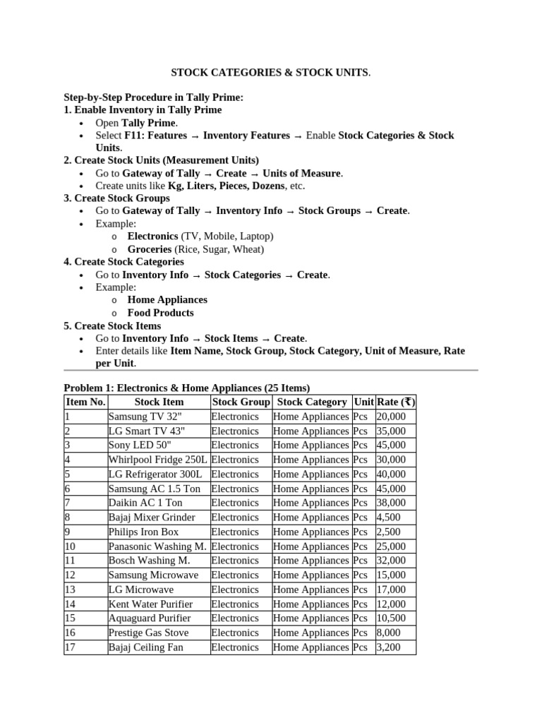 Stock Categories in Tally Prime Guide | PDF | Home Appliance | Grocery Store