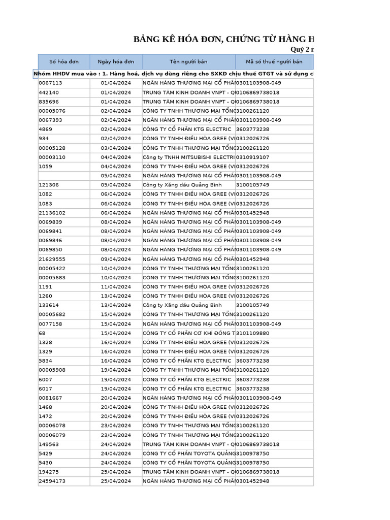 Bang Ke Hoa Don Chung Tu Hang Hoa Dich Vu Mua Vao (Mau Quan Tri)t5 | PDF