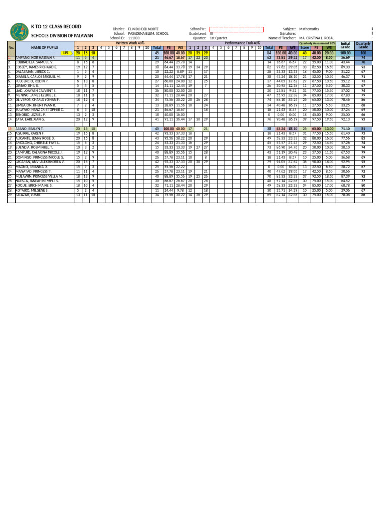MATH K To 12 Class Record 2015 v.2.0 - 085751 | PDF