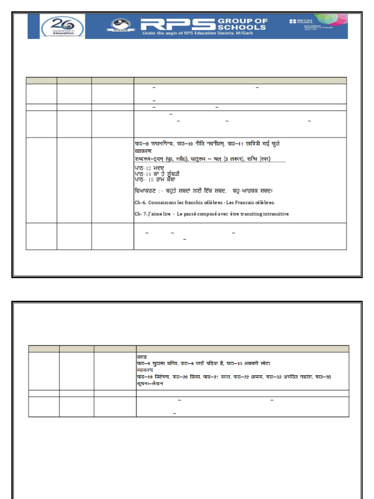 Centralised Datesheet of Periodic Test - 3 (Class-8th) Updated | PDF