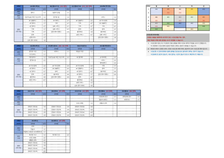 025학년도 1학기 2학년 (15기) 블록 - 250215 - 163502 | PDF