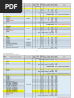 Standard UPS Sizes With Dimensions | PDF