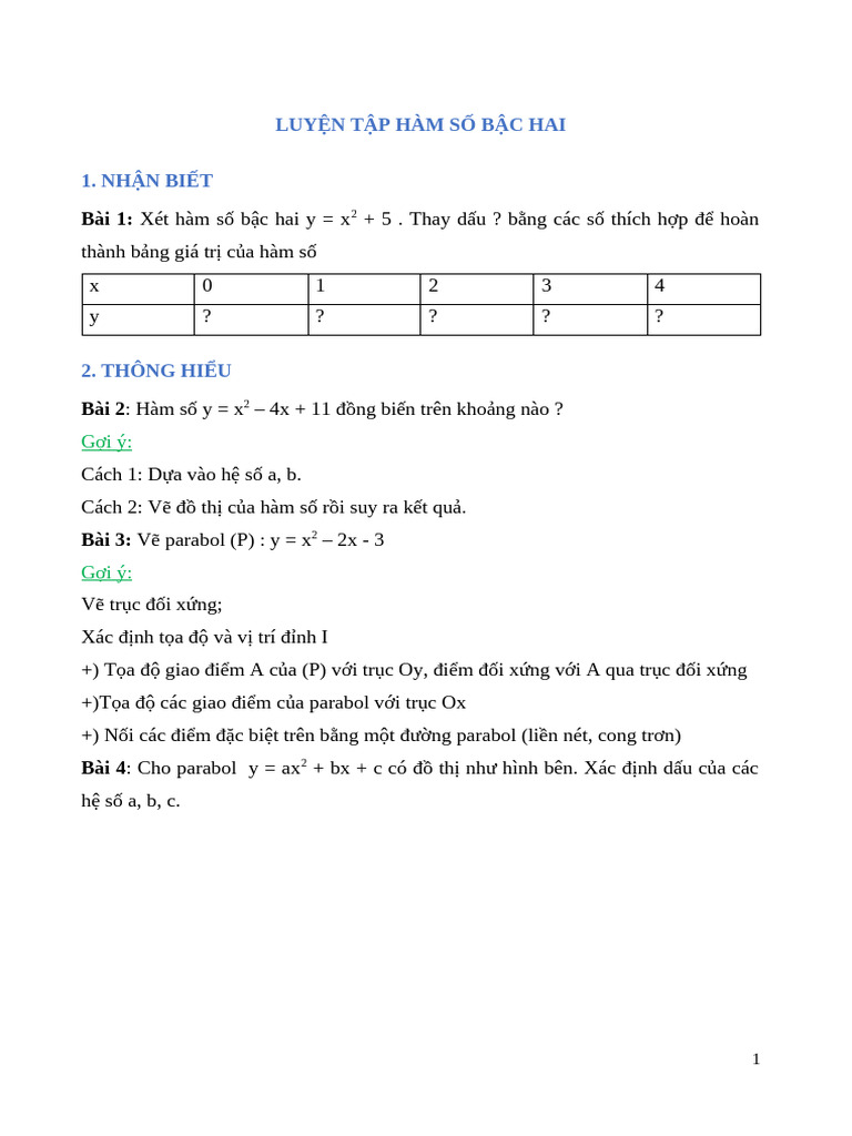 Luyen Tap Bai 16 Ham So Bac Hai | PDF