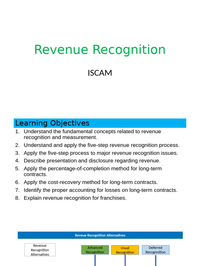 Revenue Recognition: Key Concepts & Methods | PDF | Discounting | Prices
