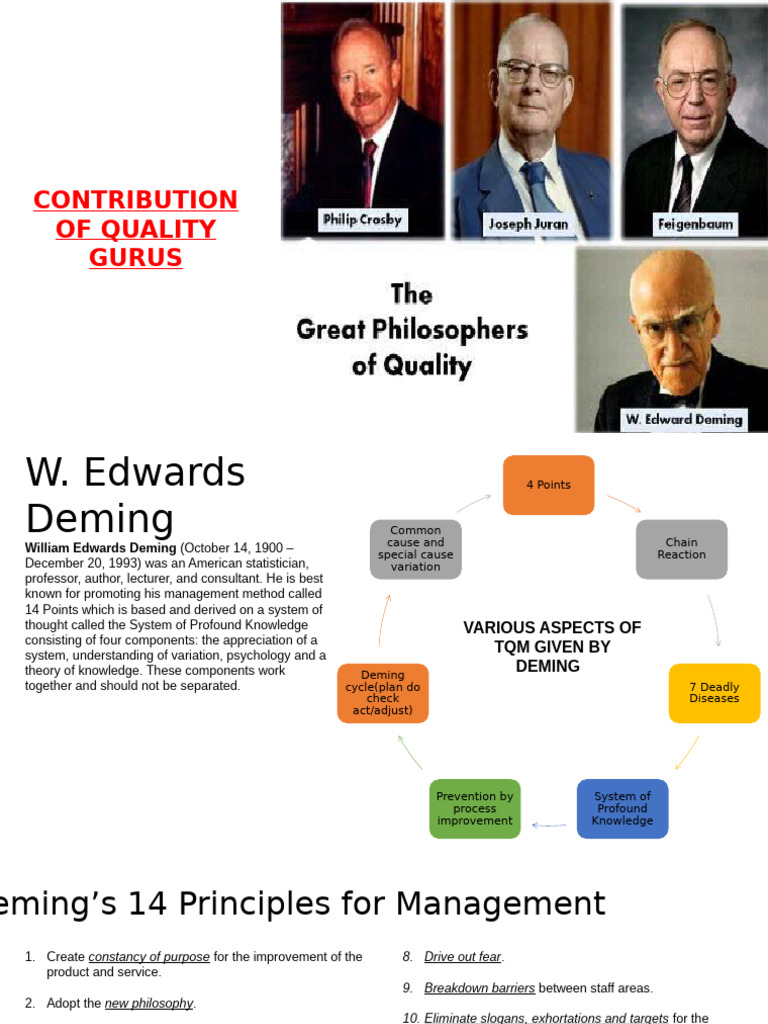 Quality Gurus and Their Contributions | PDF | Psychology | Business